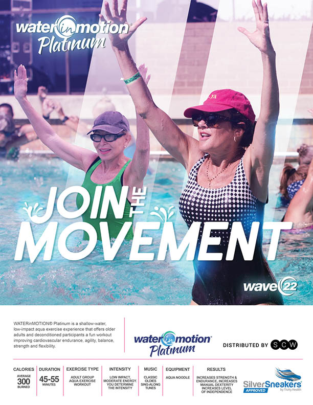 Posters | WATERinMOTION®